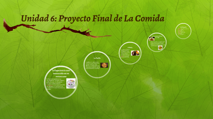 Unidad 6: Proyecto Final de La Comida by Morgan Medlock on Prezi