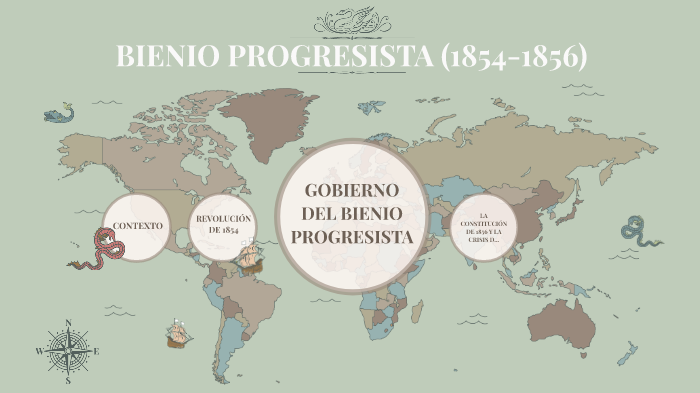 BIENIO PROGRESISTA by David Camúñez on Prezi