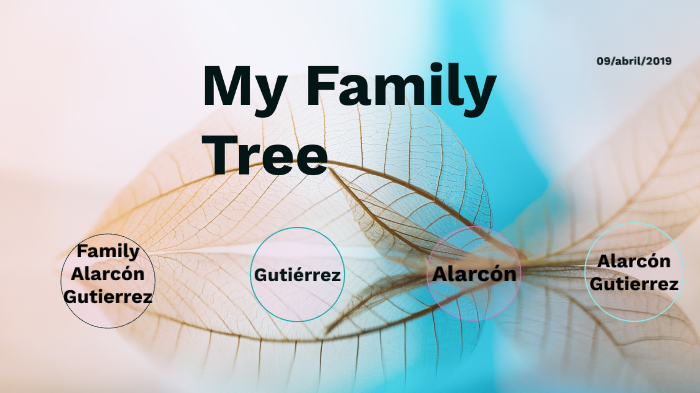 my family tree by Nicole Alarcon on Prezi