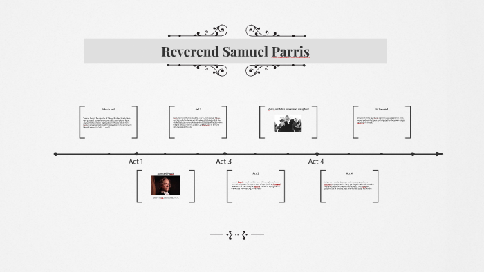Reverend Samuel Parris by Shelby Primeau on Prezi