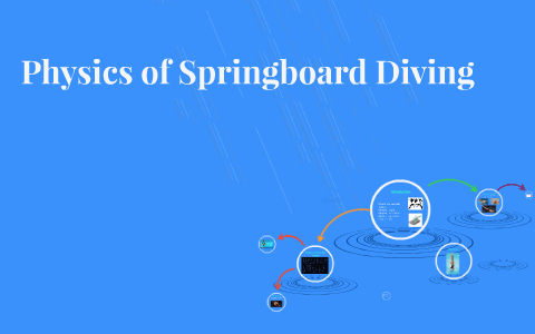 Springboard Diver Outline