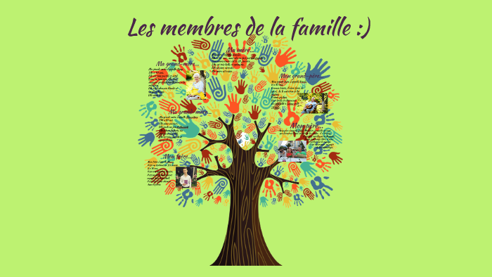 Les membres de la famille by Anastasia Guzenko on Prezi