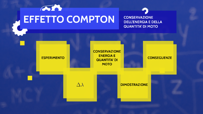 Effetto Compton by Simona Laterza