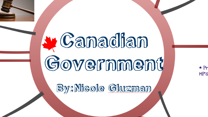 Mind Map - Canadian Government by Nicole Gluzman on Prezi