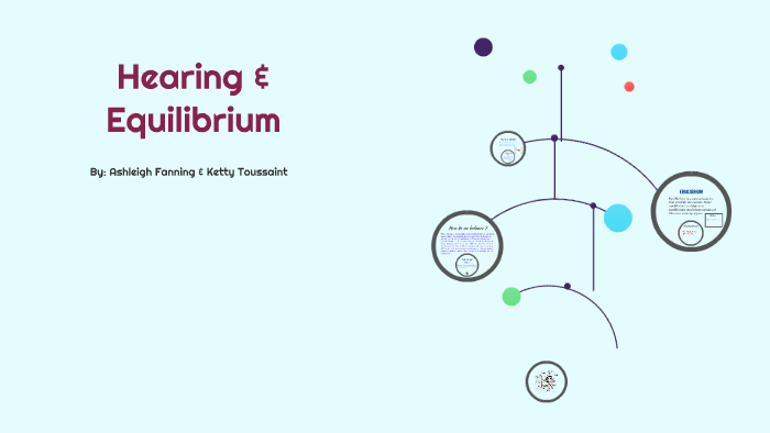 Hearing & Equilibrium by Ketty Toussaint on Prezi