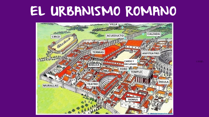EL URBANISMO ROMANO by Mary Villalba on Prezi