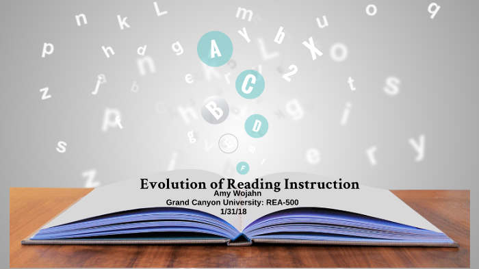 Evolution of Reading Instruction by Amy Wojahn on Prezi