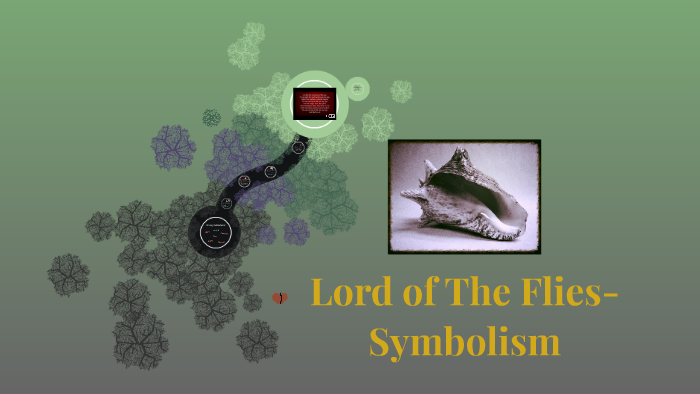 Lord of The Flies-Symbolism by Dominik Bauer on Prezi