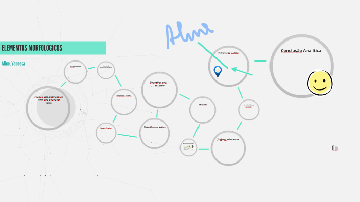 ELEMENTOS MORFOLÓGICOS by Aline Storck