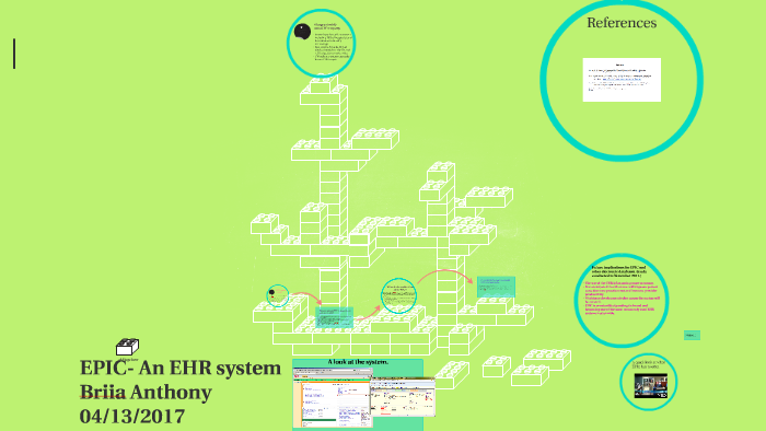 EPIC- An EHR system by briia anthony on Prezi