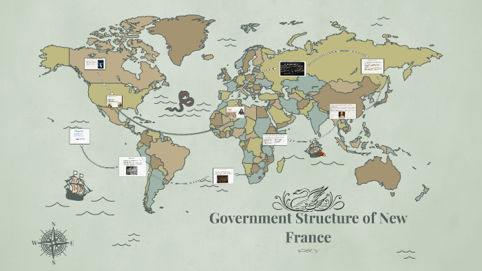 Government Structure of New France by Arjun Sasidaran