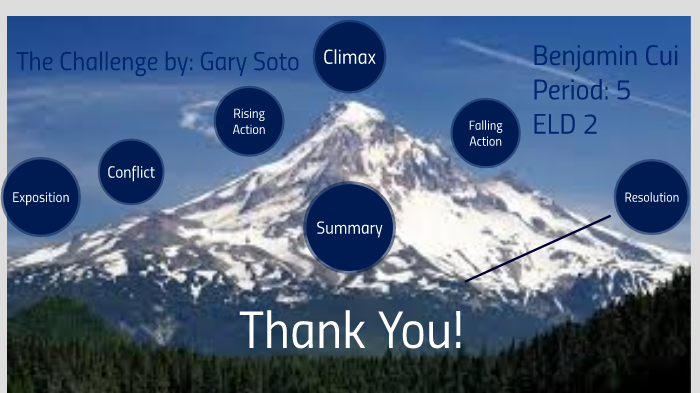 The challenge of Presentation by Benjamin Cui on Prezi