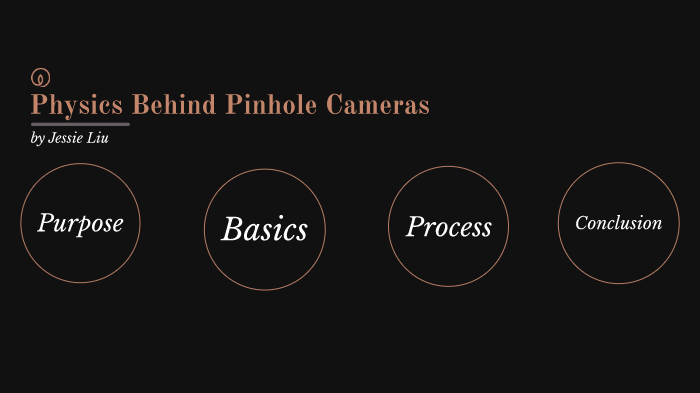 Physics Final - Pinhole Cameras by Jessie Liu on Prezi