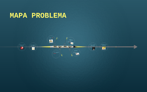 MAPA PROBLEMA by on Prezi