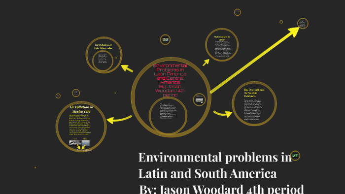 Enviromental Problems in Latin America by Jason Woodard on Prezi