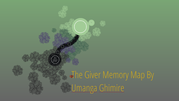 The Giver Memory Map by umanga ghimire on Prezi