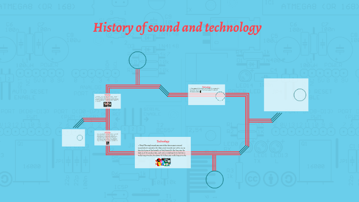 History of sound and technology by Kayla Danford on Prezi
