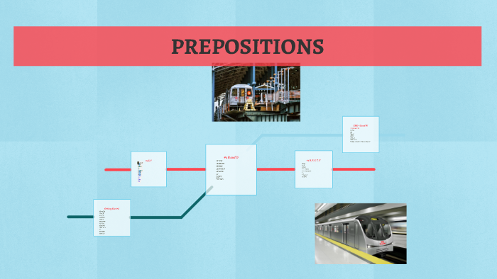 Preposition List for Song by Rhonda Lindsey on Prezi
