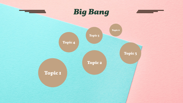 Big Bang Infographic by Lila Ahmad on Prezi