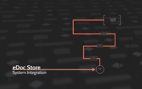 eDoc Store System Integration by Kisha Fludd on Prezi
