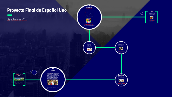 Proyecto Final de Español Uno by Angela Nitti on Prezi