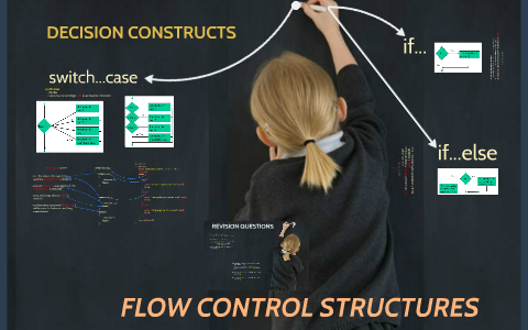 FLOW CONTROL STRUCTURES by Nong Nurnie MNK on Prezi