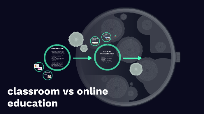 classroom vs online education by LeeAnn Thomas on Prezi