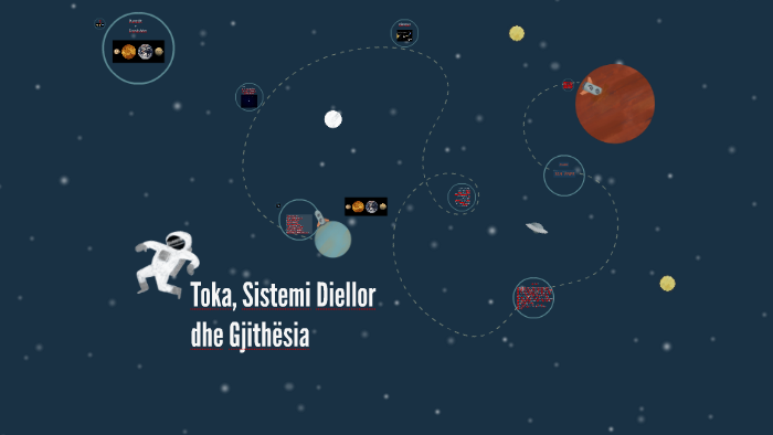 Toka, Sistemi Diellor dhe Gjithësia by Erinda Papa on Prezi