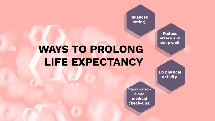 ways to prolong life expectancy by Sandy valentina palacios Renteria on ...