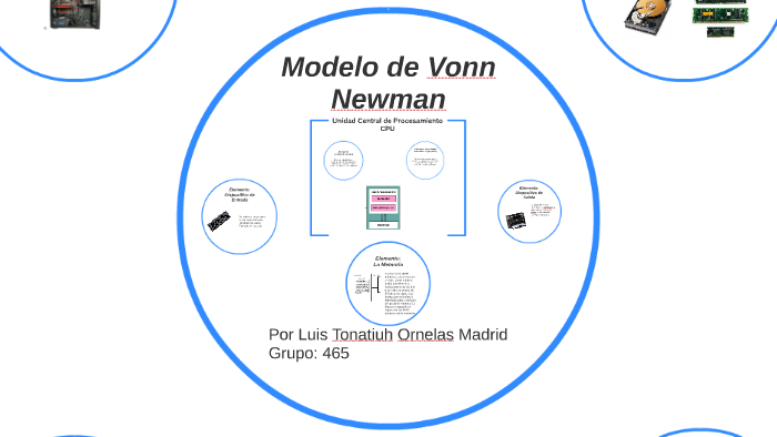 Modelo de Vonn Newman by Luis T Or on Prezi