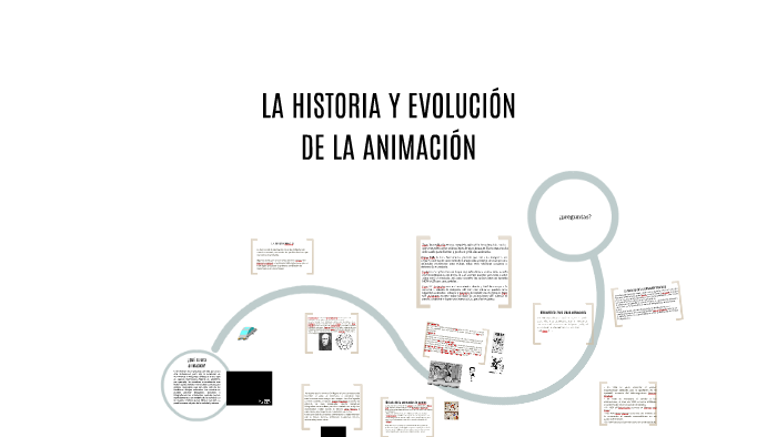 LA HISTORIA Y EVOLUCIÓN DE LA ANIMACIÓN by Josue Tamayo on Prezi