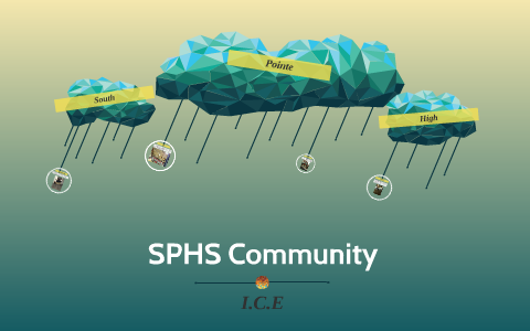 SPHS Community by Shaniyah Hall on Prezi
