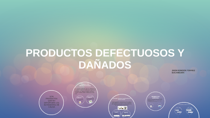 productos defectusos y dañados by jhon torres on Prezi