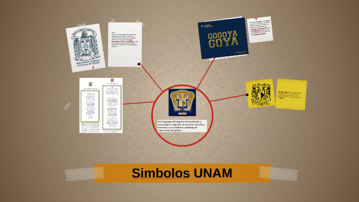 Simbolos UNAM by Ricardo Daniel on Prezi