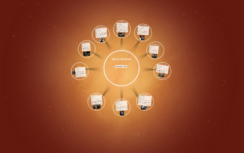 MUSIC HISTORY by Kyle benefield