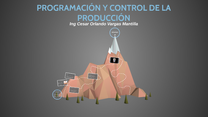 PROGRAMACIÓN Y CONTROL DE LA PRODUCCIÓN by tecnologia procesos ufps on ...