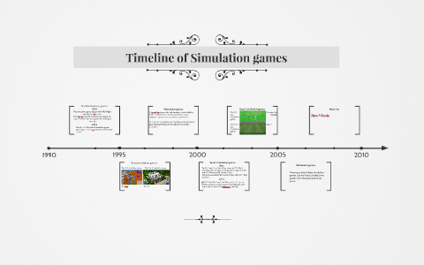 Timeline of Simulation games by Signe Villadsen on Prezi