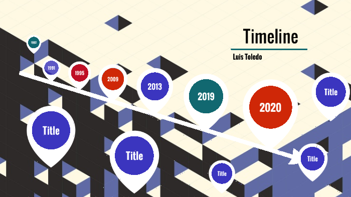 Indian Wars Timeline by Luis Toledo on Prezi