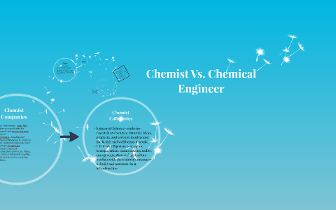 Chemist Vs. Chemical Engineer by Dylann Alcock on Prezi