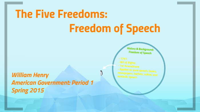 The Five Freedoms: by william henry on Prezi