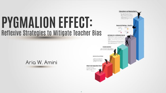 Pygmalion Effect: Reflexive Strategies to Mitigate Teacher Bias by Aria ...