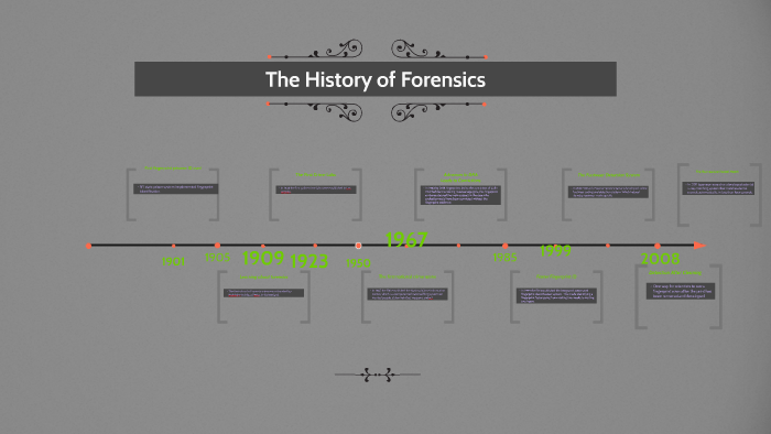 The History of Forensics by on Prezi