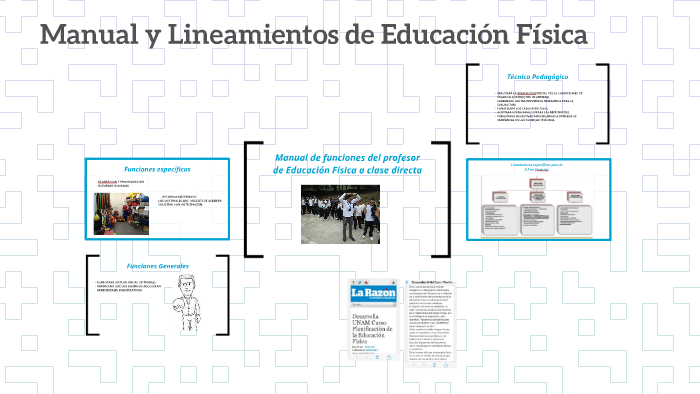 Manual y Lineamientos de Educación Física by José Juvera on Prezi