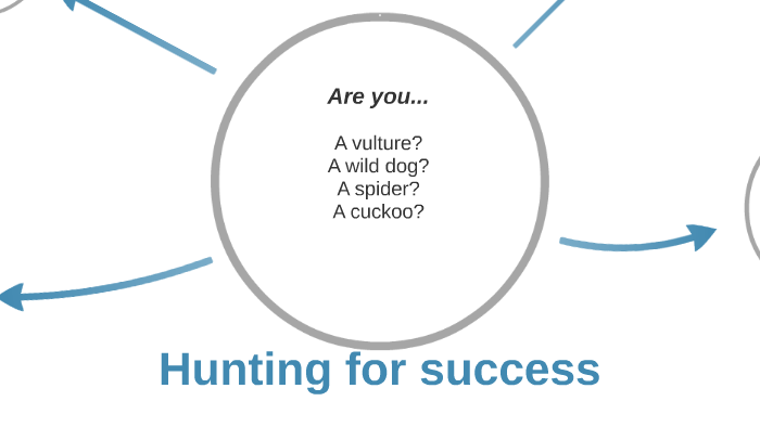 Plan, prepare and succeed by Rupert Maule on Prezi