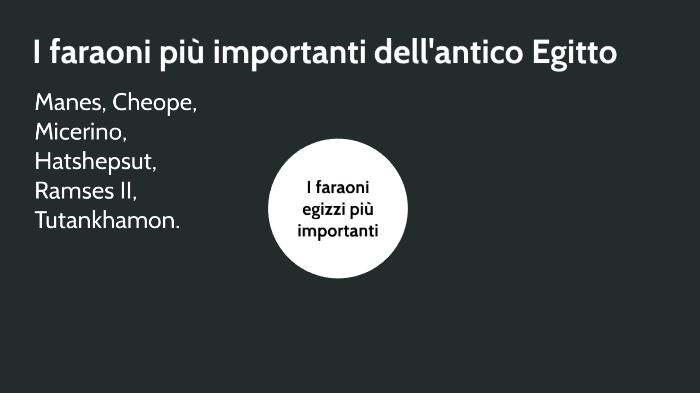I faraoni più importanti by Giuseppe Marino on Prezi