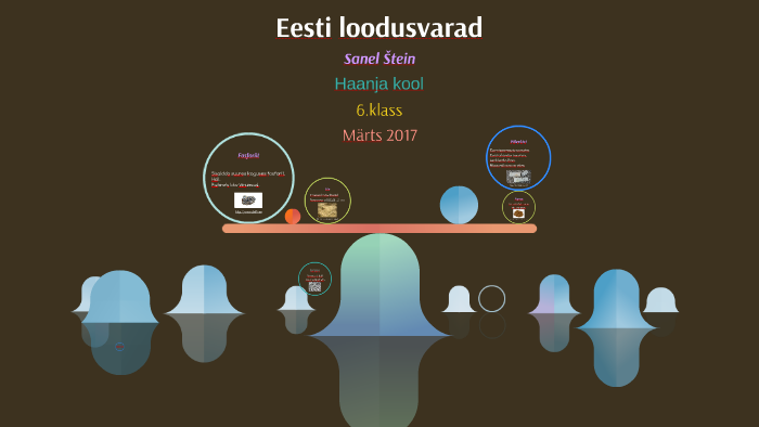 Eesti loodusvarad by Sanel Štein on Prezi