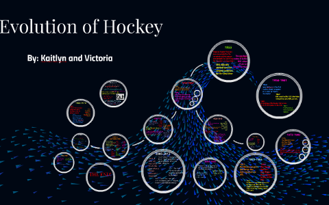 Evolution of Hockey by victoria crown on Prezi
