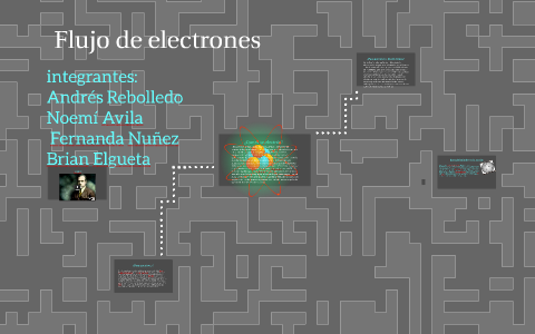flujo de electrones by Octavo Basico on Prezi