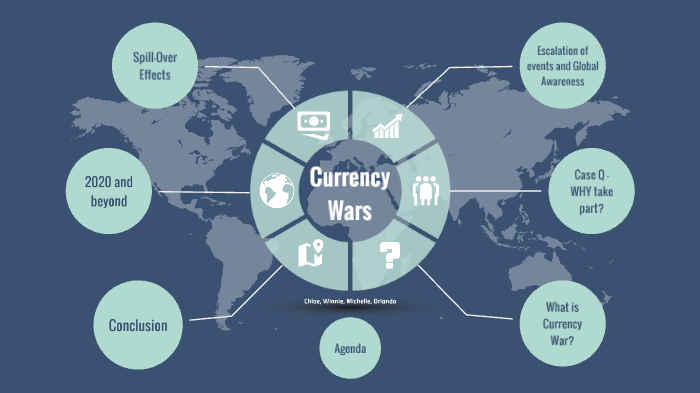 Currency Wars by Chloe Fong on Prezi