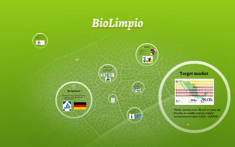 BioLimpio by Rodrigo de Anda on Prezi